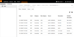 how to troubleshoot LoRa connectivity problems? Live Objects blog