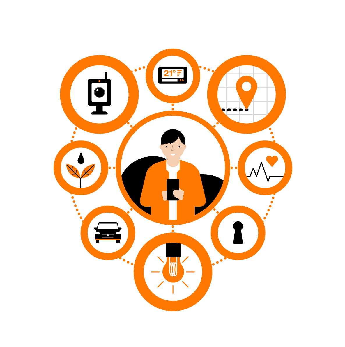 Boosting Your IoT Project with LwM2M Bootstrap: The Secret Sauce to Effortless IoT Deployment ...